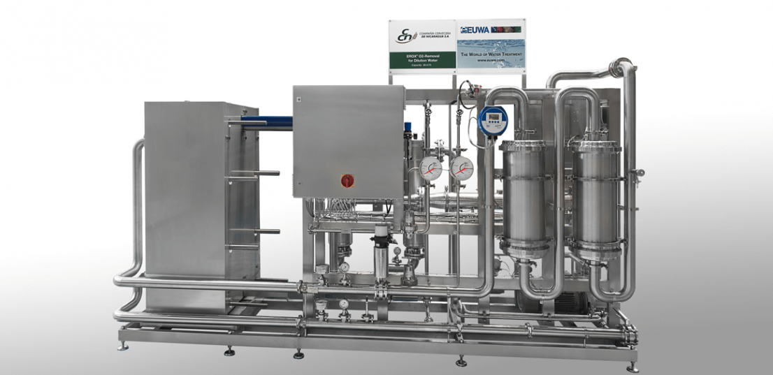 Water treatment - EUWA