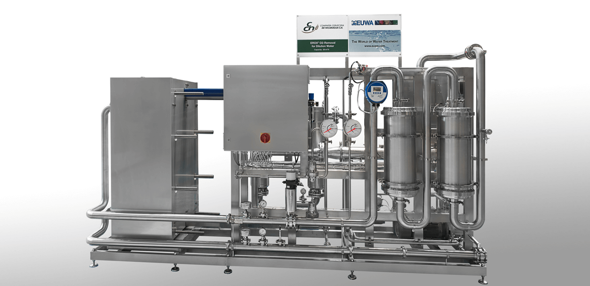 Water treatment - EUWA